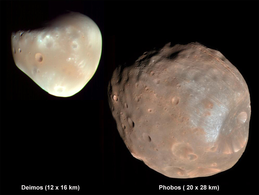 Mars Curiosity Captures The Hurtling Moons Of Barsoom