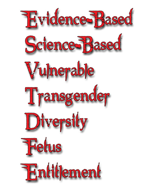 The Seven Forbidden Words…