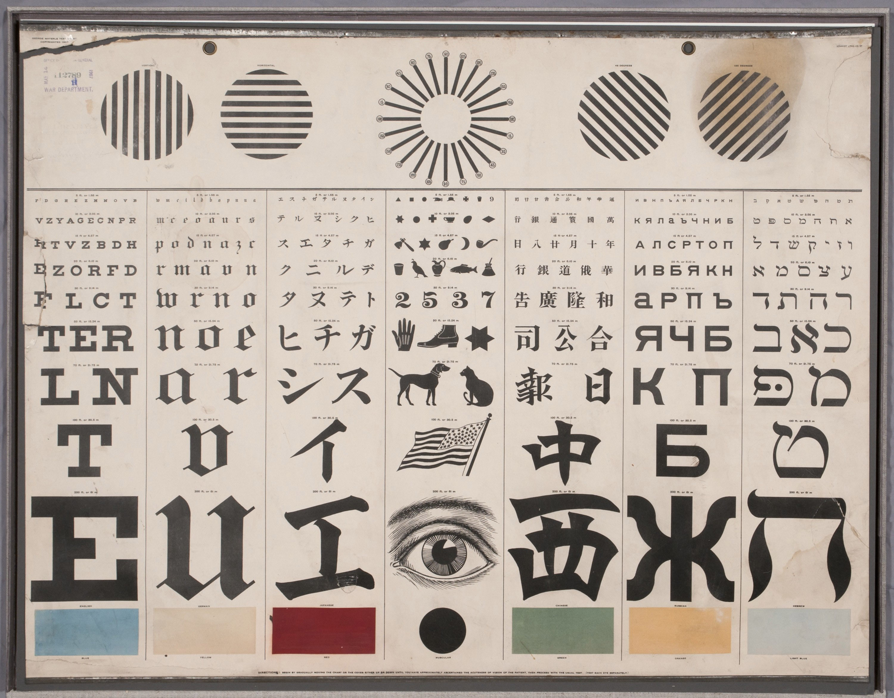 A Diverse Eye Chart.