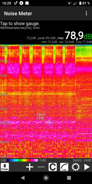 Look at the Grinding Noise!