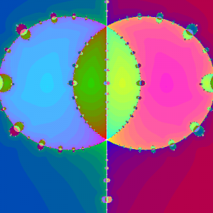 Fractals from Newton’s Method