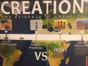 Devious creationists