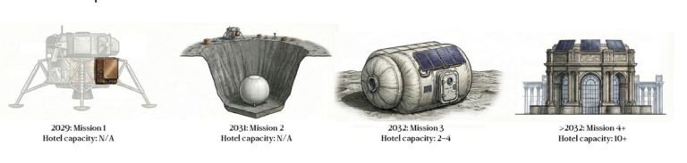 Ars Technica loses its mind